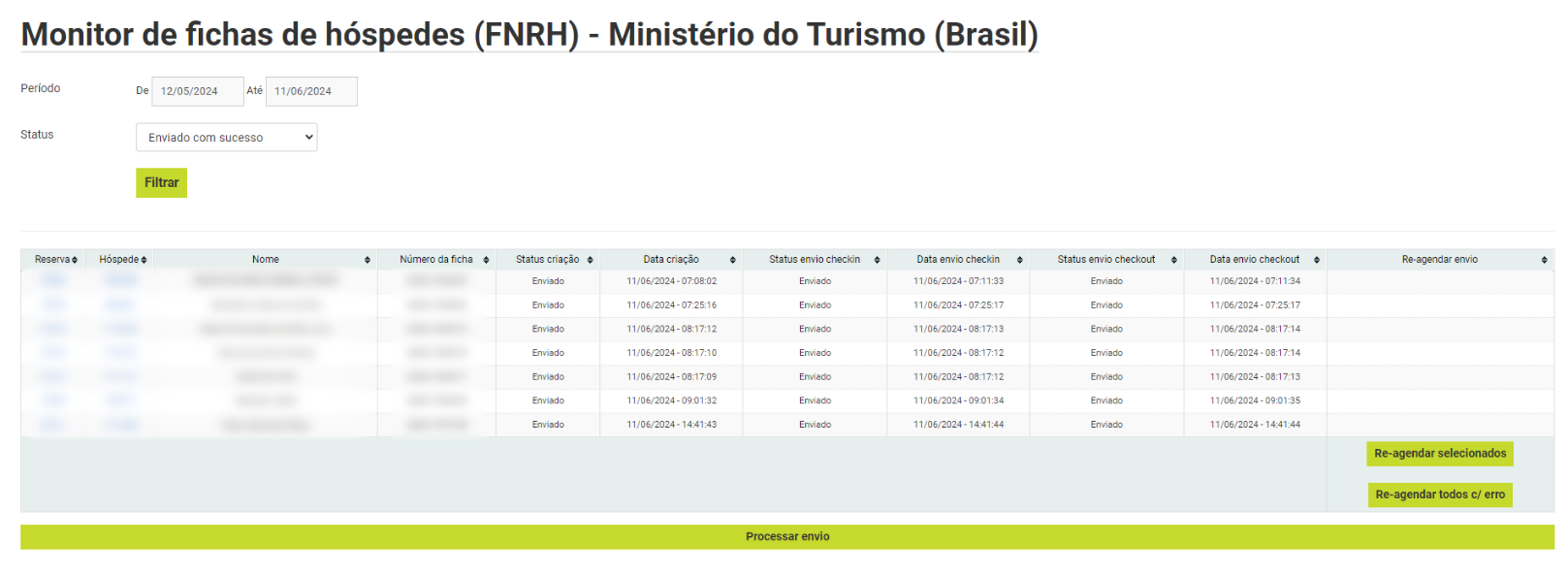 FNRH - Ficha Nacional de Registro de hóspedes: Como funciona o envio para o SNRHos